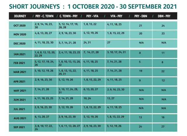 Pride of Africa Train - Blue Train, Rovos & Shongololo Express Bookings